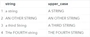 Lowercase, Uppercase & Proper case in SAS - SAS Example Code