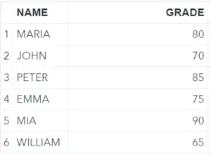 Dynamically Rename Multiple Column Names in SAS - SAS Example Code