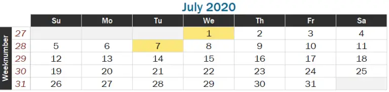 Complete Guide for SAS INTCK Function - Many Examples