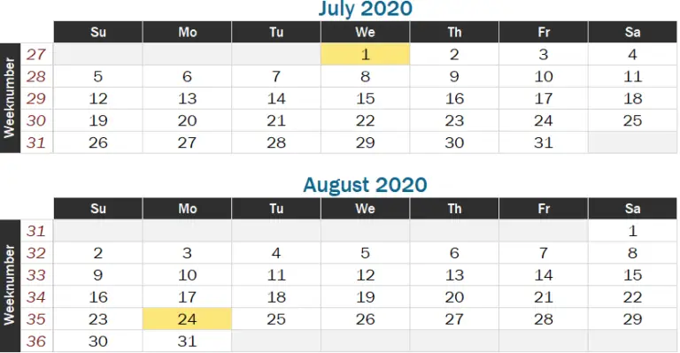Complete Guide for SAS INTCK Function - Many Examples