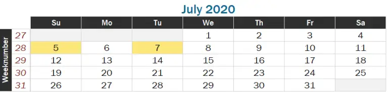 Complete Guide for SAS INTCK Function - Many Examples