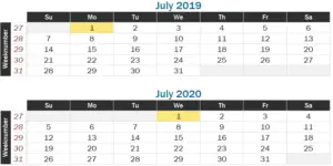 Complete Guide for SAS INTCK Function - Many Examples