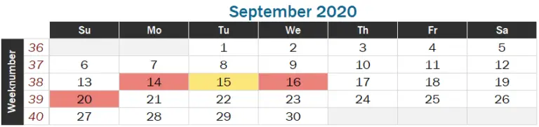 Complete Guide for SAS INTNX Function with Examples - SAS Example Code