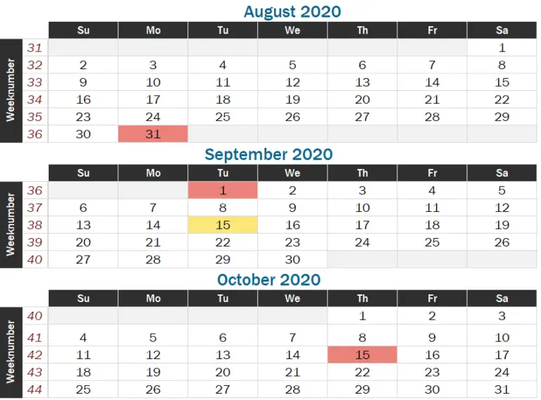 Complete Guide For Sas Intnx Function With Examples Sas Example Code