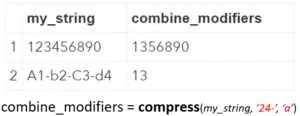 How to Efficiently Use The COMPRESS Function - SAS Example Code