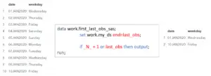 How to Select the First N Rows in SAS - SAS Example Code