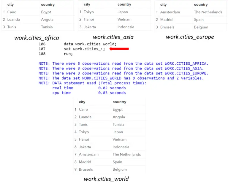 How To Use The Colon Modifier For Efficient SAS Code how-to-use-the-colon-modifier-for-efficient-sas-code