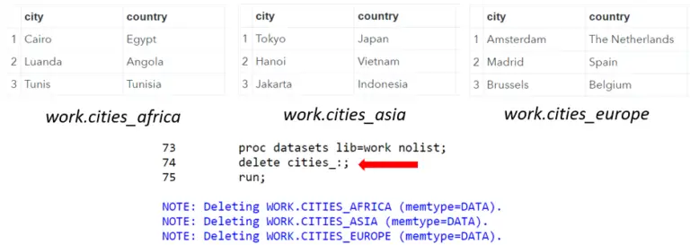 How to Use the Colon Modifier for Efficient SAS Code