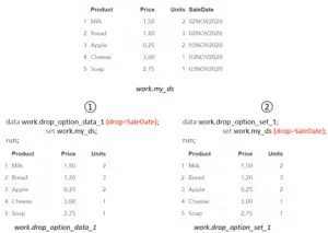 How to Select Variables with the KEEP & DROP Option