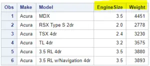 How to Label Variables in SAS - SAS Example Code