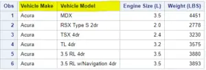 How to Label Variables in SAS - SAS Example Code