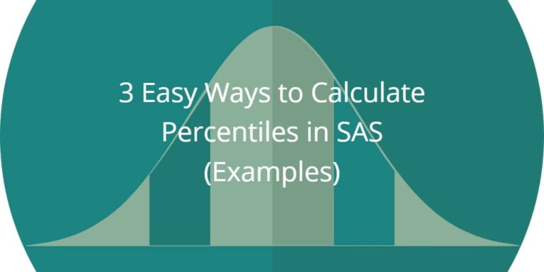 3 Easy Ways To Calculate Percentiles In Sas Examples 0255