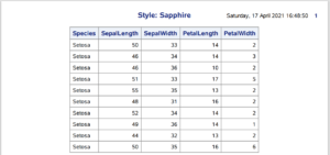 How to Save SAS Output as a PDF File - SAS Example Code