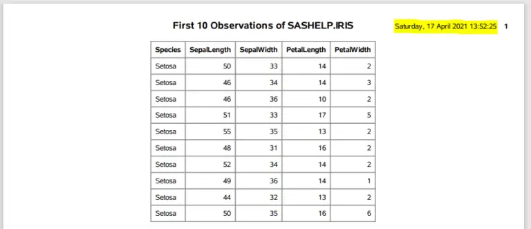 How to Save SAS Output as a PDF File - SAS Example Code