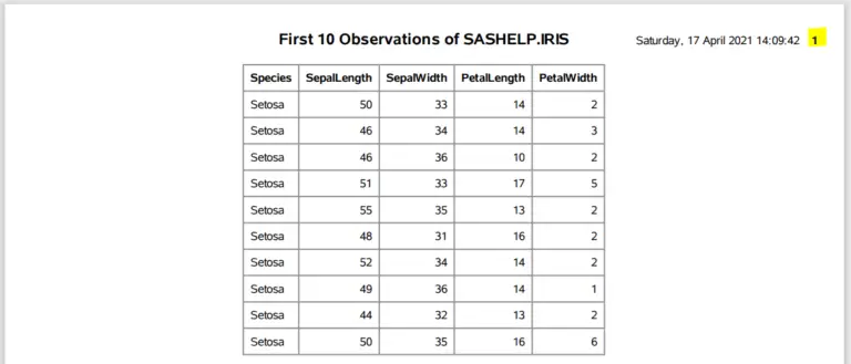 How to Save SAS Output as a PDF File - SAS Example Code