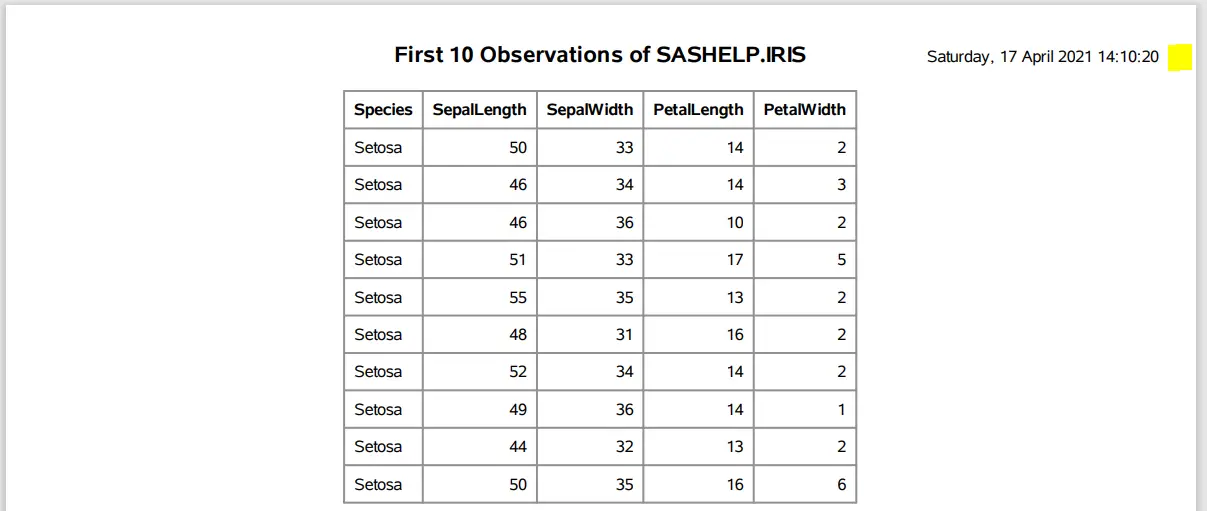 How to Save SAS Output as a PDF File - SAS Example Code