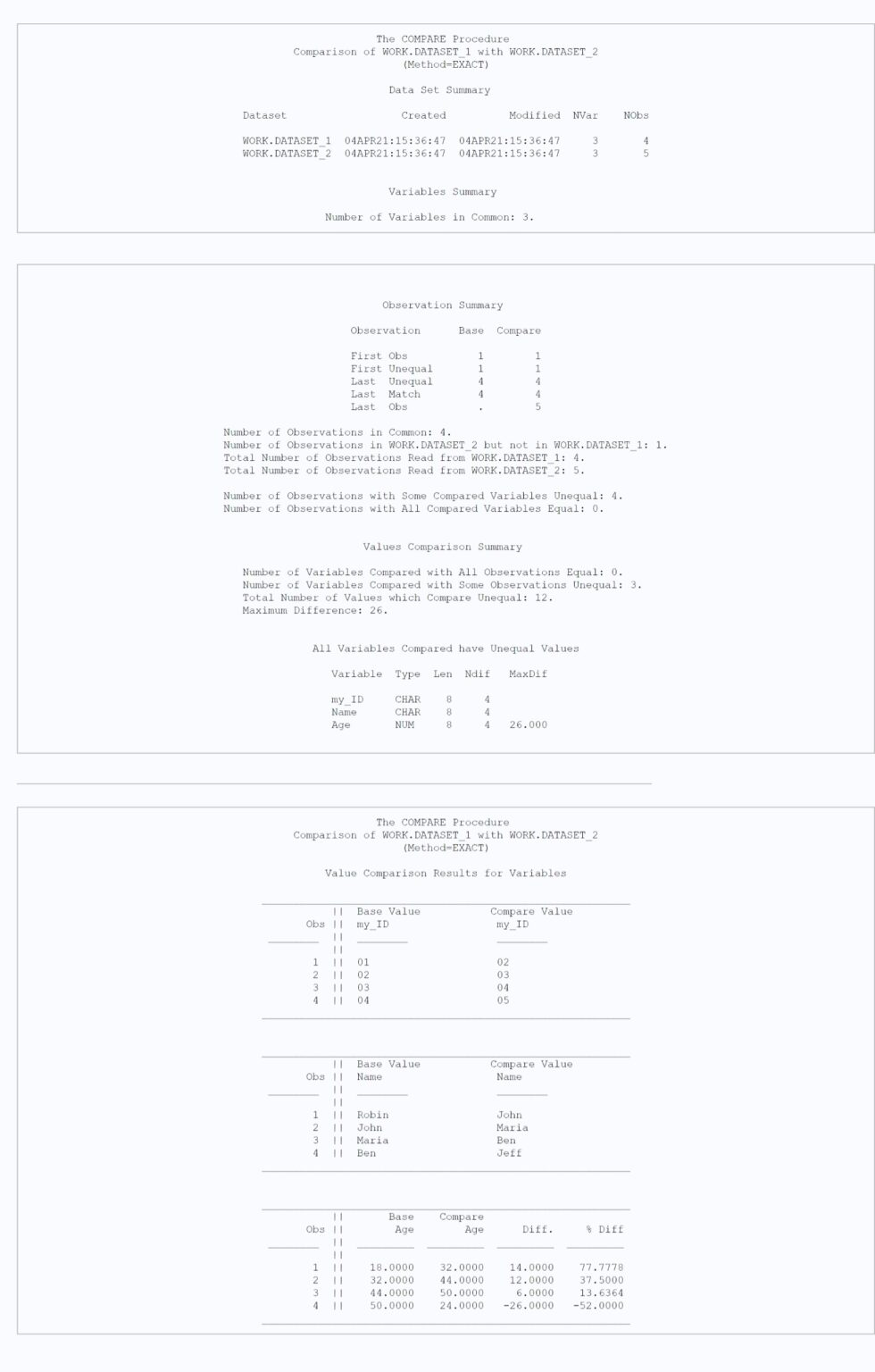How to Compare Datasets in SAS - SAS Example Code