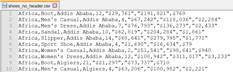 3 Ways to Import a CSV File into SAS (Examples!) - SAS Example Code