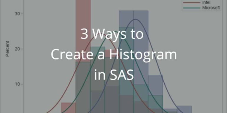 3 Easy Ways to Create a Histogram in SAS - SAS Example Code