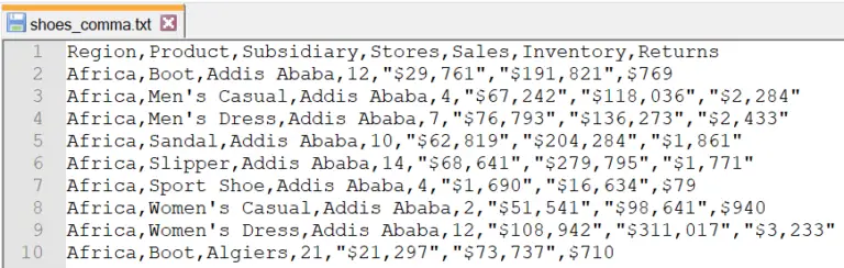 2 Ways to Import a Text File into SAS (Examples!) - SAS Example Code