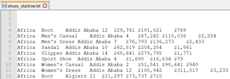 2 Ways to Import a Text File into SAS (Examples!) - SAS Example Code