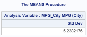3 Easy Ways to Calculate the Standard Deviation in SAS [Examples]