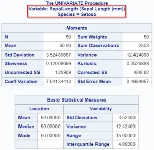 3 Easy Ways to Calculate the Median in SAS - SAS Example Code