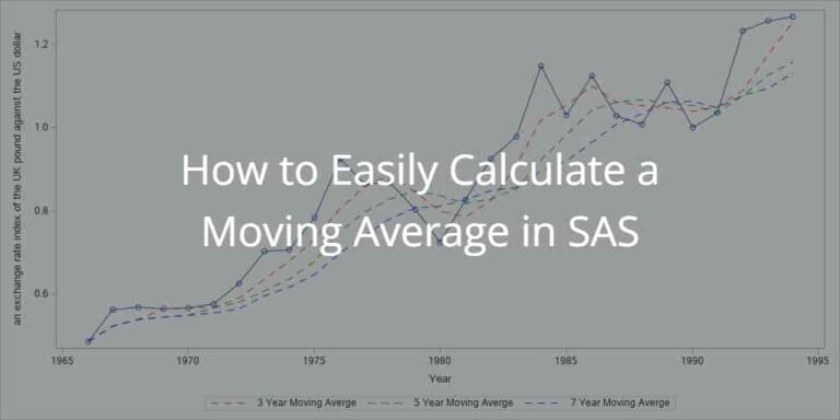 How To Easily Calculate A Moving Average In Sas Sas Example Code